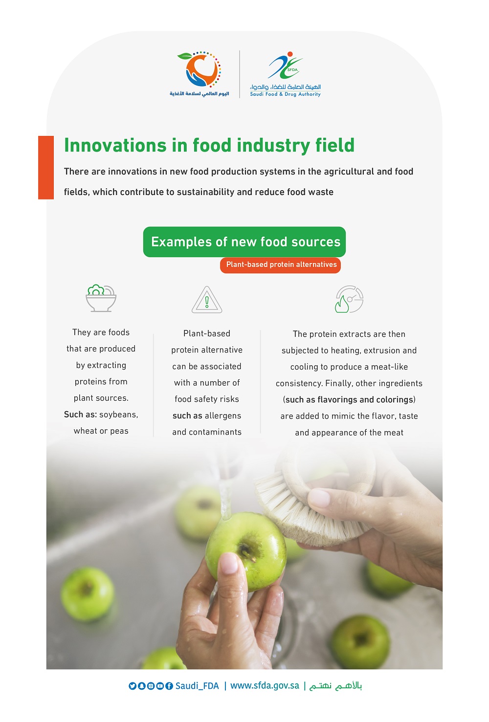 Events | The official website of the Saudi Food and Drug Authority